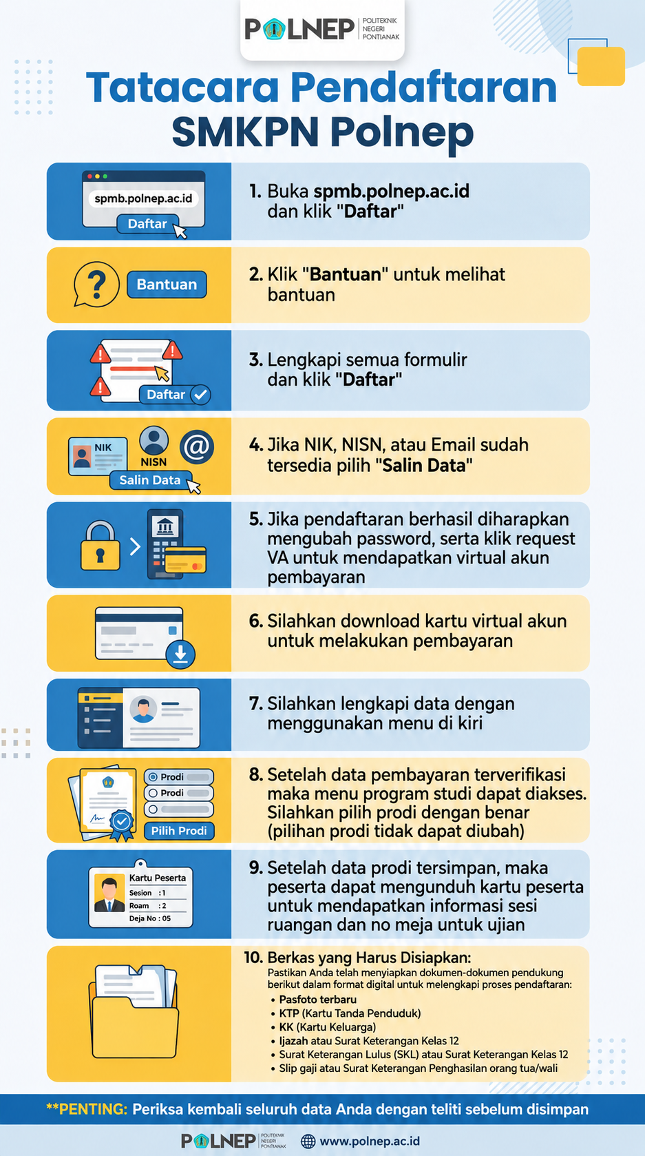 SPMB POLNEP
